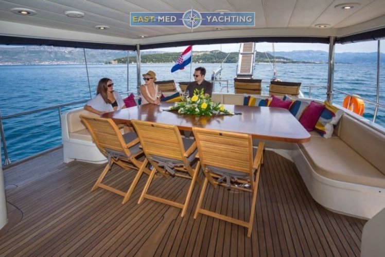 ALBA Charter - East Med Yachting - Based in Split