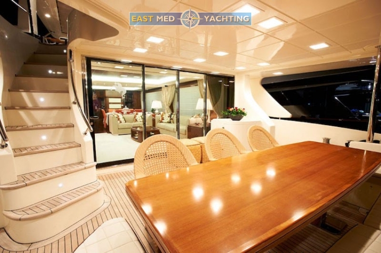 JESTER Charter - East Med Yachting - Based in Athens